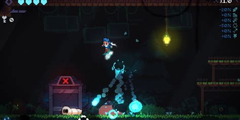 10 Best 2d Roguelike Games