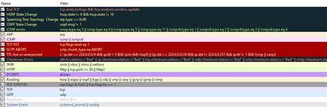 Nmap Tryhackme Walkthrough An In Depth Look At Scanning With Nmap By Amshi Medium