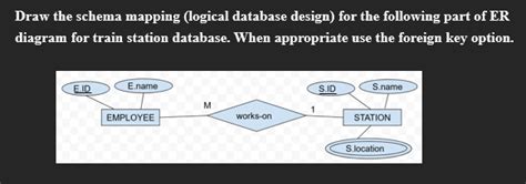 solved draw the schema mapping logical database design for