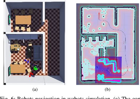 Figure 6 From A Bottom Up Framework For Construction Of Structured Semantic 3d Scene Graph