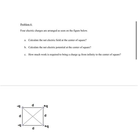 Solved Problem Four Electric Charges Are Arranged As Seen Chegg Com