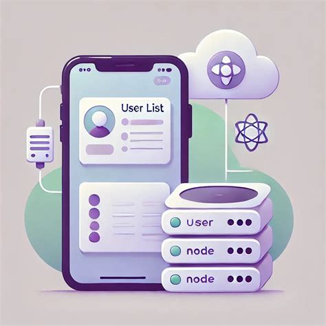 Flutter Nodejs Fullstack Crud Uygulaması 🚀 By Meryem Medium