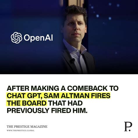 Openai Chatgpt Samaltman Business Ai Ceo Arifuzzaman Raihan