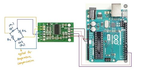 Collect Deformation Value Via Strain Gauge With Hx711 Sensors
