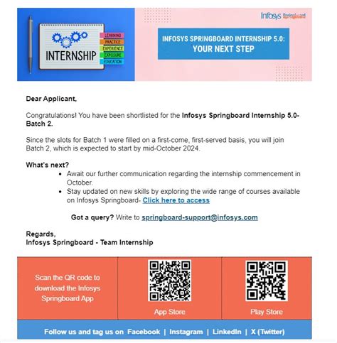 Nandhini Boopathi On Linkedin Infosysspringboard Internship