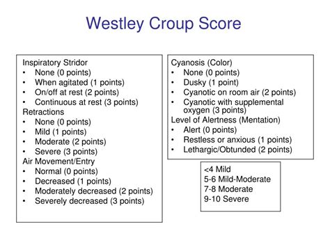 Ppt Croup And Bronchiolitis Powerpoint Presentation Free Download