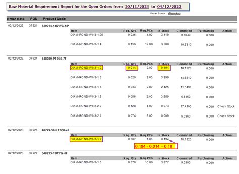 How To Do Subtract Value From Previous Field Of Sa Sap Community