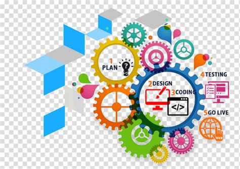 Develop Web Application With Html5 Css3 Bootstrap Php By Wasim653