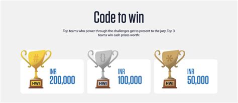 Infosys Hackwithinfy 2024 Impactmillions