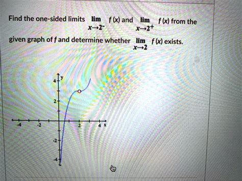 solved find the one sided limits lim f x and lim flx from the x2 x