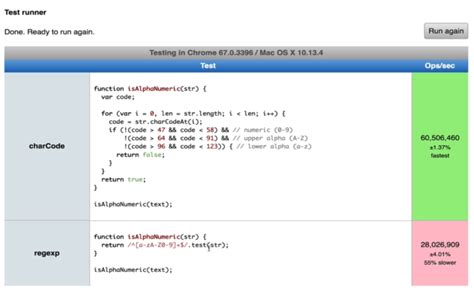 Tricks And Tips For Data Structure And Algorithms And Problem Solving