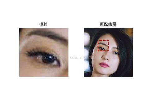 Matlab图像处理学习笔记（三）：基于匹配的目标识别 Chenyn2014 博客园