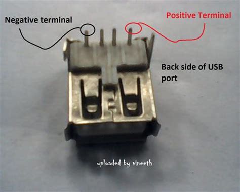 Usb Female Connector
