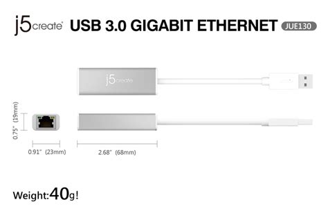 Buy The J Create Usb Gigabit Ethernet Adapter For Windows And Mac Jue Online Pbtech