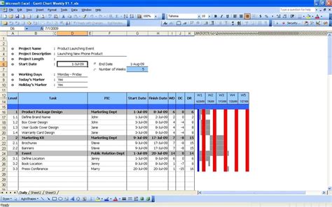 Excel Spreadsheet Gantt Chart Template Spreadsheet Templates For