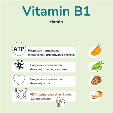 Vitamin B1 - - Nutrida.si