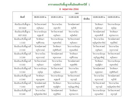 ตารางเรียน โรงเรียนสกลนครพัฒนศึกษา อ เมือง จ สกลนคร