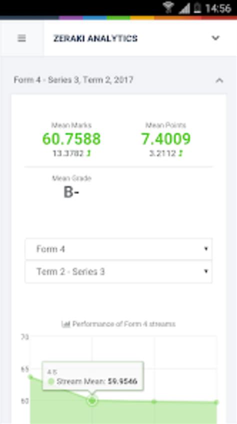 Zeraki Analytics Igcse For Android Download