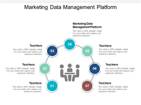 Marketing Data Management Platform Ppt Powerpoint Presentation Inspiration Templates Cpb