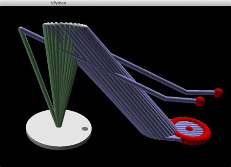 Forward Kinematics Inverse Kinematics And The M Rak Robot Arm A Piece Of The Pie Chart