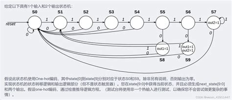 Verilog学习笔记——时序逻辑——有限状态机1 Finite State Machinesempty Statement In Sequential Block Csdn博客