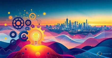 Oecd Innovation Maturity Model Maturity Lab Business Management