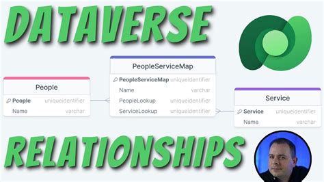 Power Apps And Dataverse Relational Tables Made Easy Youtube