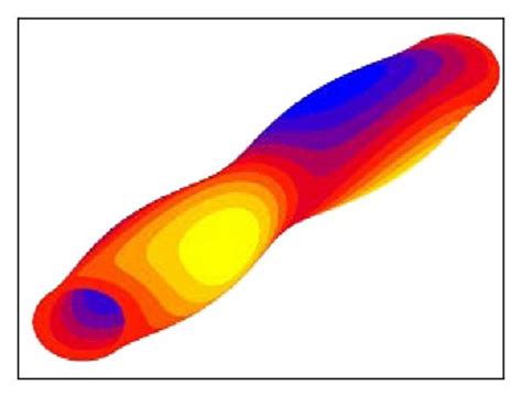 Deformed Shape For Shell With Ovality Download Scientific Diagram