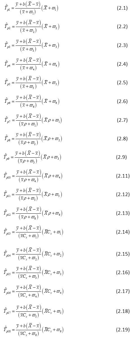 On The Efficiency Of Ratio Estimators Of Finite Population Mean Using