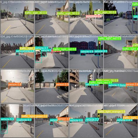 Object Detection Carla Self Driving Car Kaggle Object Detection Carla Self Driving Car Kaggle