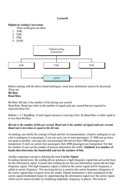 Ask Fsk Psk Modulation Techniques In Detail
