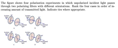 solved the figure shows four polarization experiments in