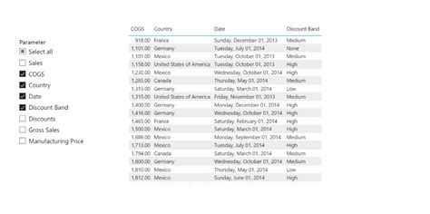 Solved Slicer That Filter Columns Ssas Microsoft Fabric Community