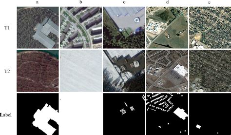 Figure 1 From Multi Scale Semantic Representation And Supervision For