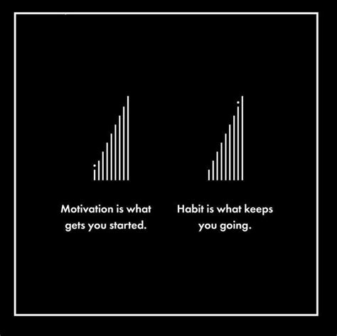 Swapneel Patel 💎 On Linkedin Thoughts Brand Mentoring Ideas Future Training Lessons