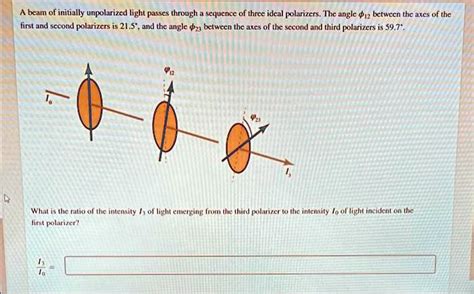 Solved A Beam Of Initially Unpolarized Light Passes Through A Sequence