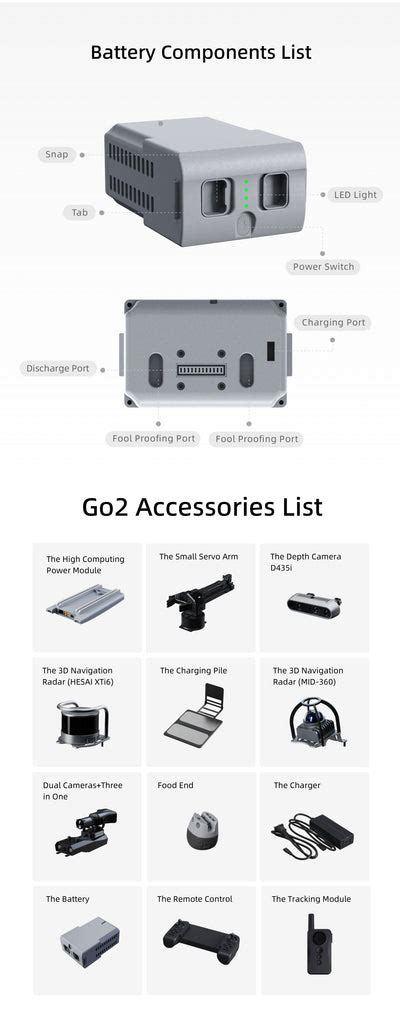 Go2 Battery Unitreerobotics