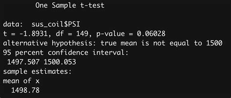 Github Ivn Mmechacarstatisticalanalysis