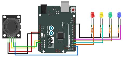 2 Axis Joystick With Arduino Uno R4 Minima Electronic Clinic