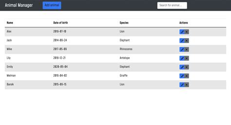 GitHub Dasha And Wildlife Care Frontend Stack Angular Leaflet Js Frontend Part For System