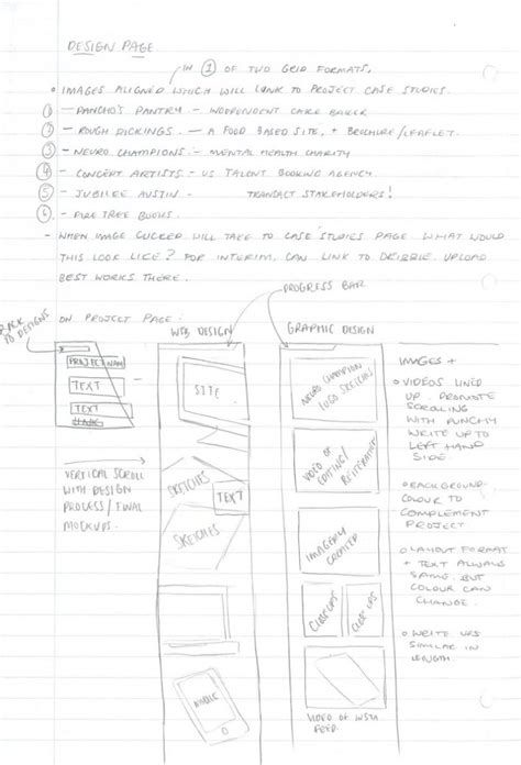 PDP Planning She S Up And Away