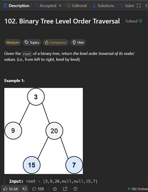 Leetcode Datastructures Binarytree Levelordertraversal Bfs