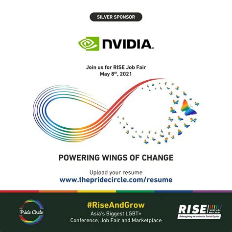 Piyush Kumar On Linkedin