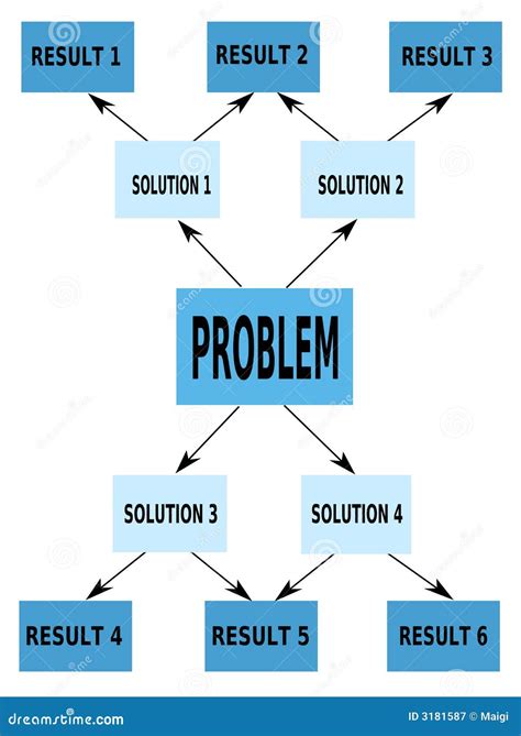 Finding Solutions Stock Illustration Illustration Of Training