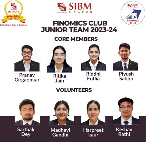 Hello Connections Ritika Jain