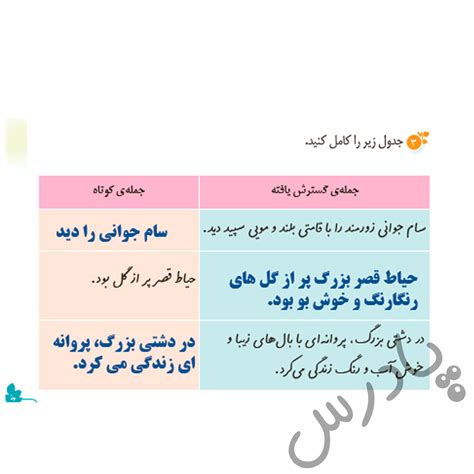 گام به گام درس 9 نگارش پنجم