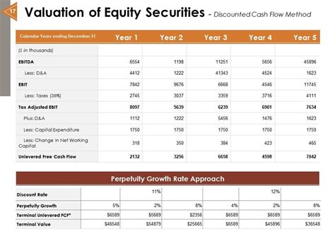 Asset Allocation Management Powerpoint Presentation Slides Presentation Graphics