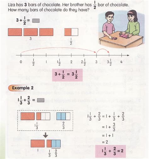 Add Mixed Numbers With Same Denominators