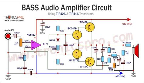 Bass Amplifier Circuit Diagram Using Ne5532 Op Amp