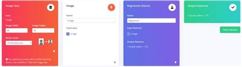 Creating And Impulse Designing Cnn Pipeline Download Scientific Diagram